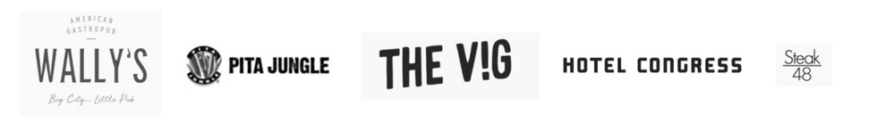 Financial Technology - Roosterwise